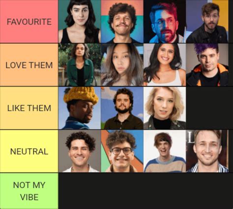 Smosh Girls Names Celebrity Quiz Smash Or Pass These Famous Women