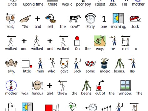 Jack And The Beanstalk Talk For Writing Widgit Teaching Resources Jack And The Beanstalk Talk For Writing Widgit Teaching Resources