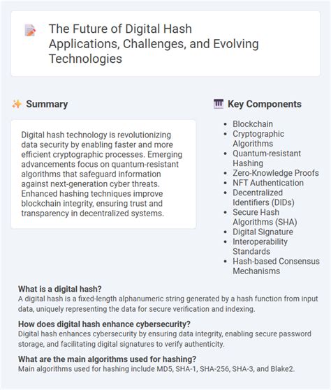 The Future Of Digital Hash Applications Challenges And Evolving
