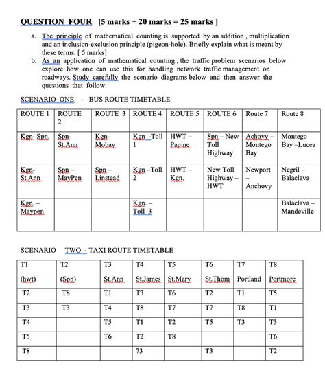 QUESTION FOUR Marks Marks Marks A The Chegg Com
