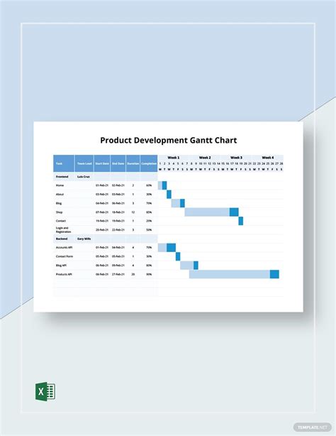 Product Development Gantt Chart Template In Excel Download Template Net