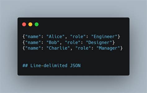 Bigdata Apachespark Json Dataprocessing Techtips Manish Batra