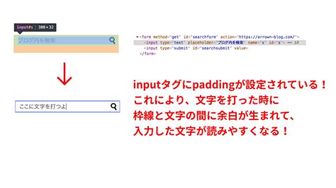 Cssのmarginとpaddingの違いを理解し、使い分けるための4つのポイントを紹介 Arrown