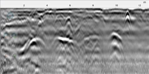 Gpr Utility Detection And Mapping Mason Surveysmason Surveys