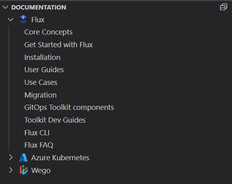 Use Logo Icons In The Documentation Tree View · Issue 208 · Weaveworksvscode Gitops Tools · Github