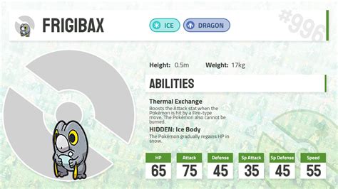 0996 Frigibax Pokecharms Pokédex
