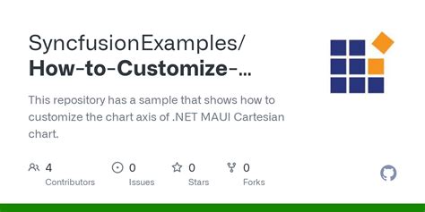 Github Syncfusionexampleshow To Customize The Net Maui Cartesian