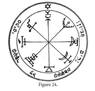 The Seventh Pentacle Of Jupiter King Solomon King Solomon Seals Solomon