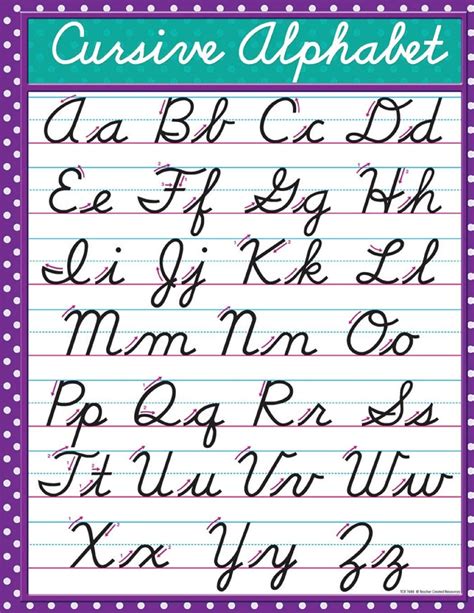 Cursive Alphabet Chart Cursive Chart Cursive Writing