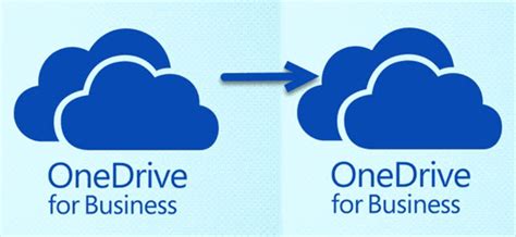 How To Move Files Between OneDrive For Business 2 Best Ways