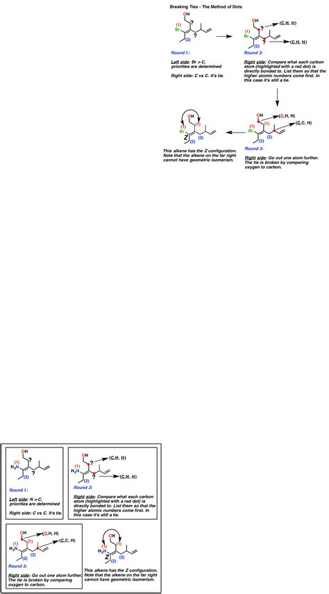 E And Z Notation For Alkenes Cistrans Master Organic Chemistry