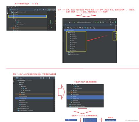 Springboot 的 概念、创建和运行spring Bootguonei源 Csdn博客