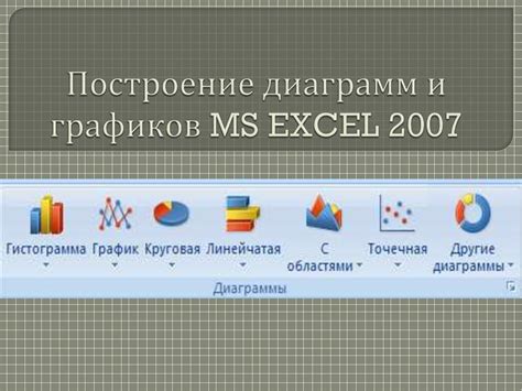 Построение диаграмм и графиков Ms Excel 2007 презентация онлайн