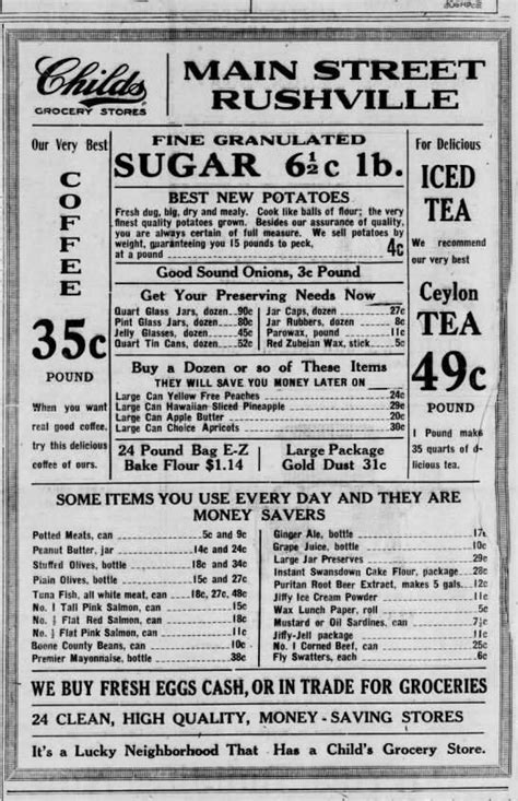 How Much Did Things Cost In The 1920s At John Bing Blog