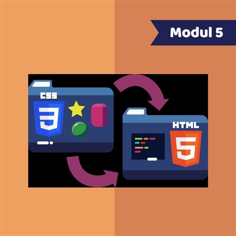 Html Und Css Videokurs Der Einstieg In Die Webentwicklung
