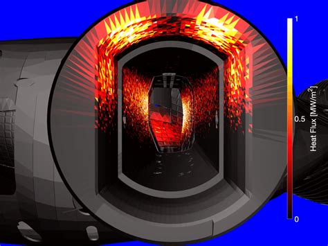 neutral beam geometry showing port interation left and inonization