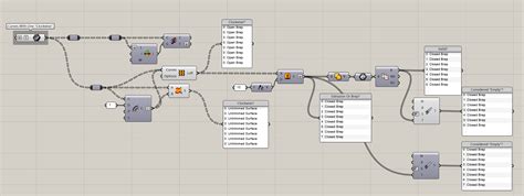 🐛 Bug Grasshopper Mergefaces Fails On Sweep1 Geometry
