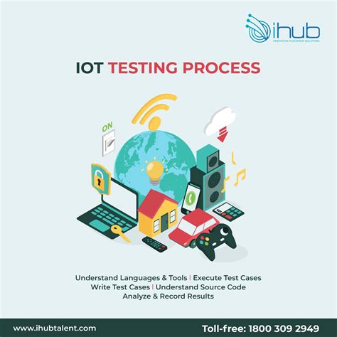 Performance Testing And Load Testing Services Canada Artofit