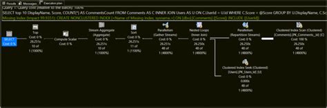 Does Query Store Plan Forcing Work On Queries Using The Recompile Hint Vladdba