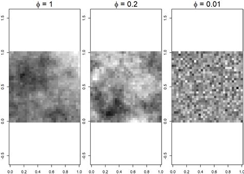 Chapter 12 Geostatistical Data Spatial Statistics For Data Science