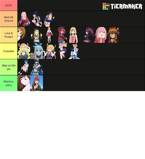 Waifu Sorting Tier List Community Rankings Tiermaker