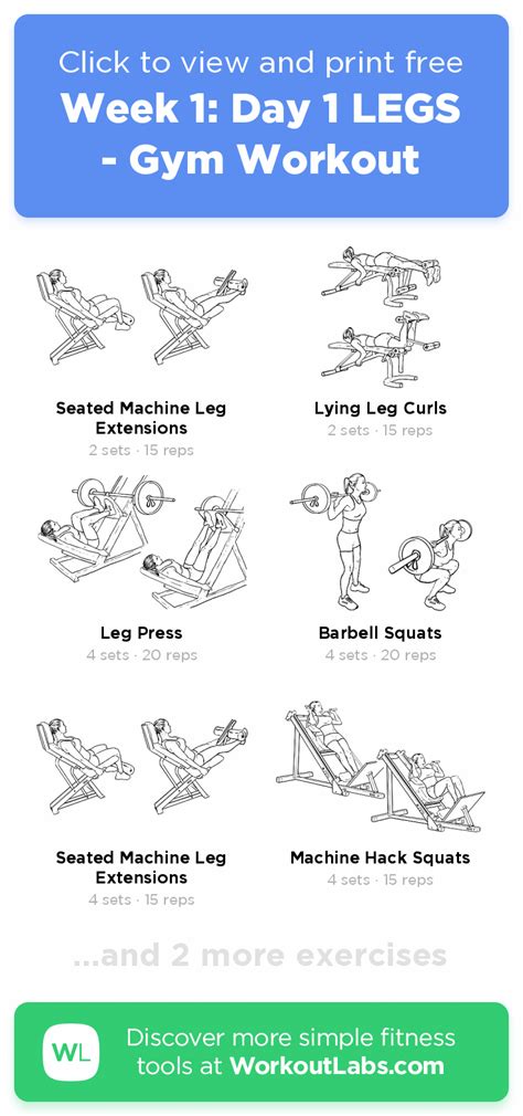 Girl Gym Workout Plan At Hugo Carter Blog