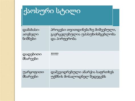 სწავლების მეთოდები ლექციის ტიპები სწავლების მეთოდთა კლასიფიკაცია презентация онлайн