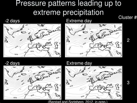Ppt Precipitation In Norway Idar Barstad Powerpoint Presentation Free Download Id4160507