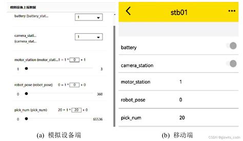 【iot毕设】机智云物联网平台stm32树莓派的草莓采摘机器人控制系统机智云stm32毕设 Csdn博客