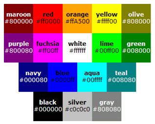 Colores Con CSS VENTICS