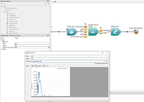 Workspace Connecting A Workflow To A User Interface
