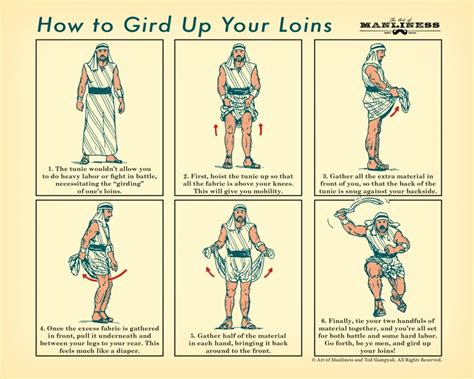 Emsk How To Gird Up Your Loins Everymanshouldknow