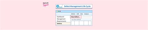 Defect Management Life Cycle In Hp Alm Scaler Topics