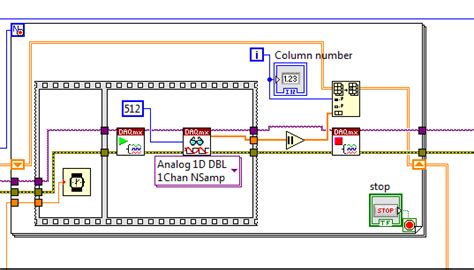 Solved Synchronizing Analog Output And Input For Imaging Ni Community