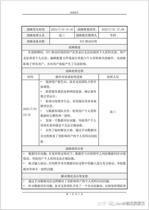 【文档模板】产品故障分析报告 知乎