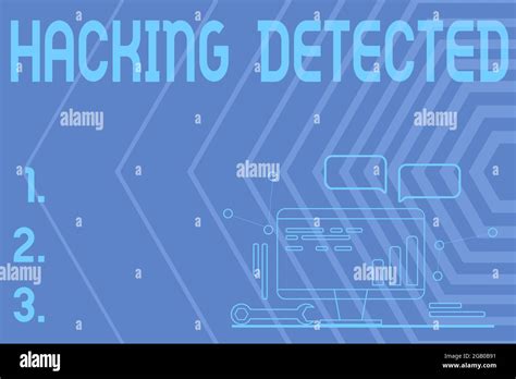 Sign Displaying Hacking Detected Internet Concept Activities That Seek