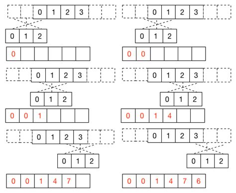 Cuda并行算法系列之fft快速卷积cufftexecr2c Csdn博客