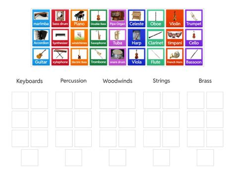 Instrument Sort Group Sort