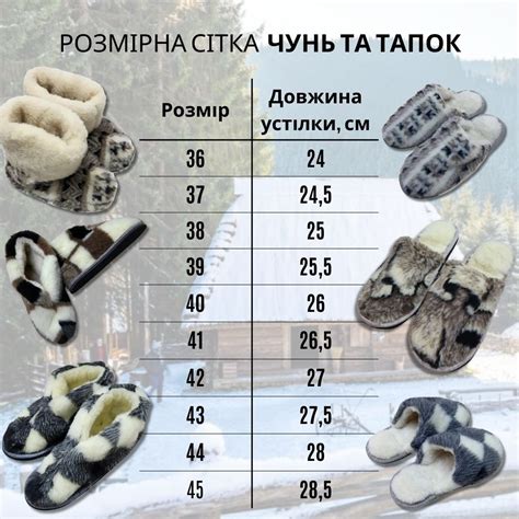 Вироби з овечої вовни від виробника