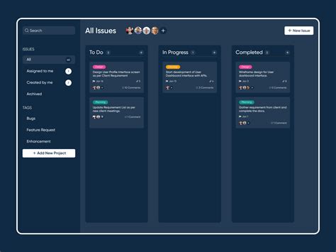 Kanban Dashboard Ui By Tushar Kanjariya On Dribbble