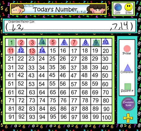 Mrs Mcgaffins Fabulous 4th Graders Factors And Multiples And