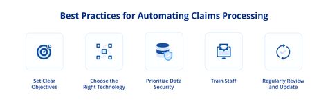Automated Claims Processing A Comprehensive Guide Astera