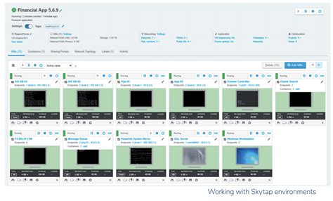 Migrate Ibm Power Applications To The Cloud With Skytap On Azure