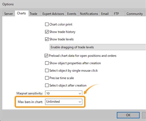 Export Historical Data Metatrader45 User Guide Myforex™