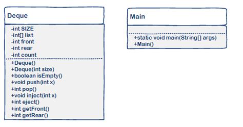 Solved Program Is To Be Done In Java Code This Exercise Chegg