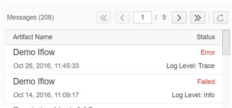 Cloud Integration Enabling Trace For Message Pro Sap Community