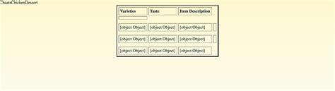 Javascript Nested For Loop To Printout 2d Array Stack Overflow