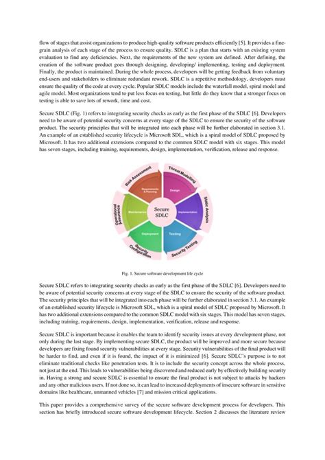 Risk Assessment Threat Modeling And Security Testing In Sdlc Deepai