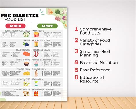 Pre Diabetic Food List For Pre Diabetes Low Sugar Food Meal Plan