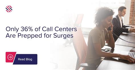 Sutherland On Linkedin Customerexperience Futureofwork